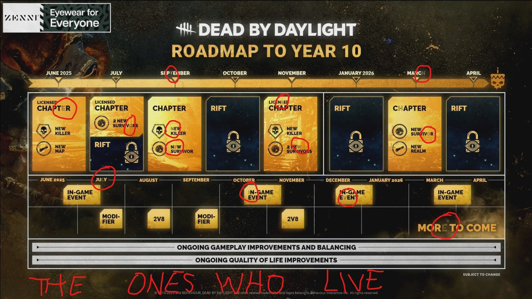 DBD July 2025 roadmap – The Walking Dead rumors, PTB for new Survivors ...