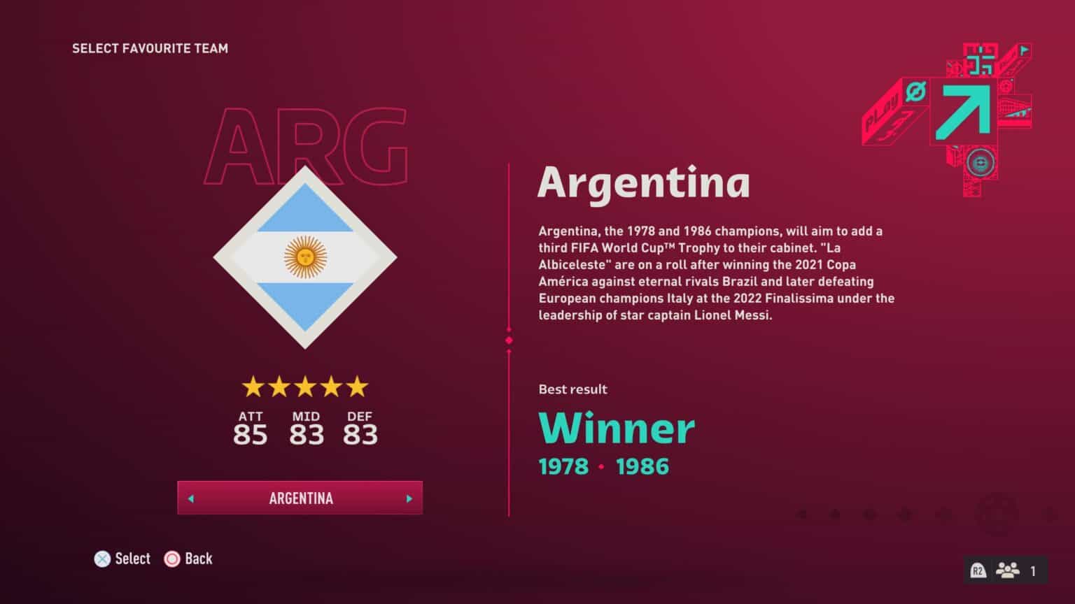 FIFA 23 World Cup Tournament Mode Best Teams - VideoGamer
