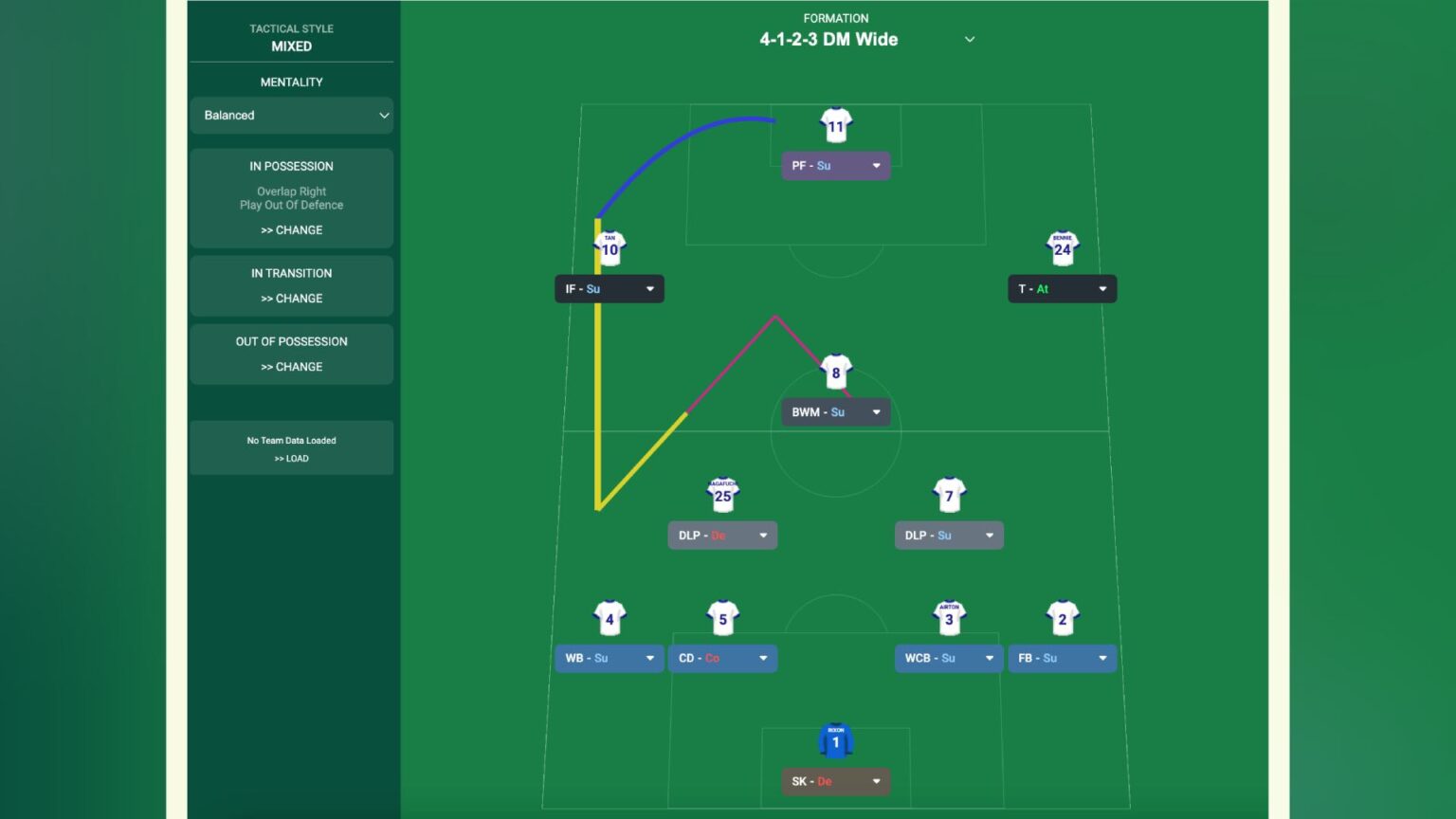 This epic Football Manager tool turns you into an FM Pro, and it’s ...