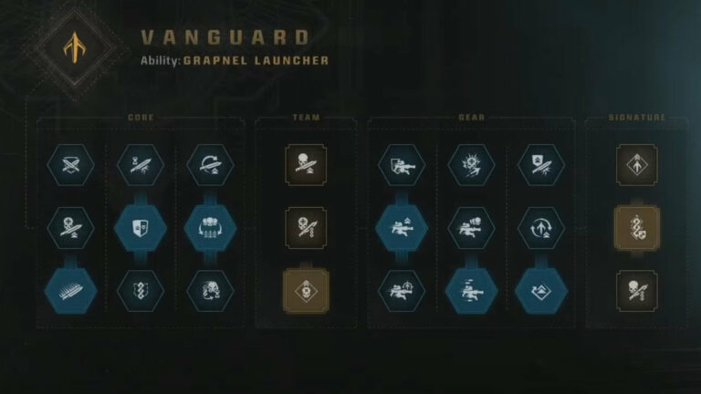 Best Space Marine 2 Vanguard build - VideoGamer