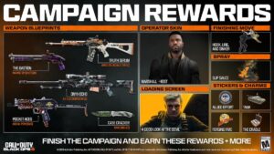 Black Ops 6 All missions list, campaign rewards and challenges - VideoGamer