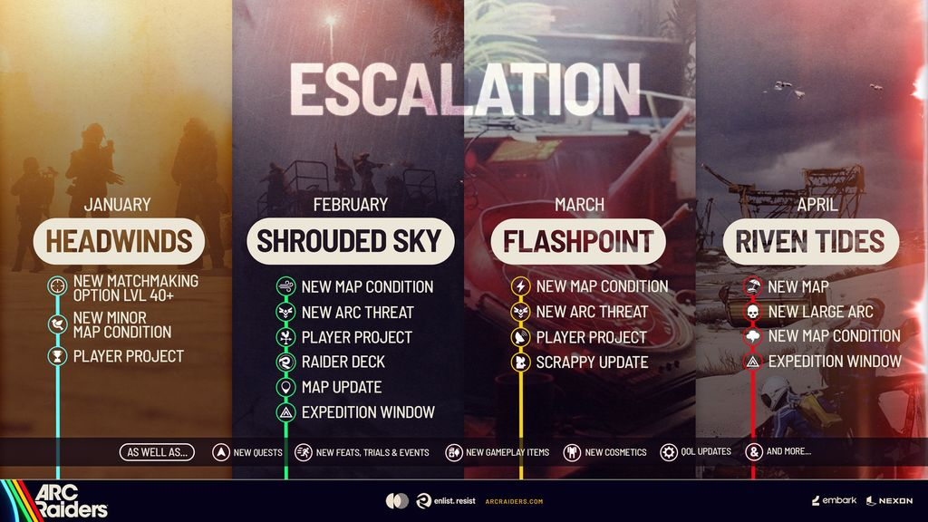 Arc Raiders 2026 roadmap confirmed as new map condition and matchmaking ...
