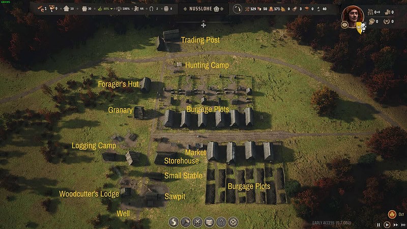 Best Manor Lords build order for the early game - VideoGamer
